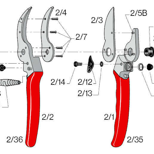 Felco Pruners Spare Parts at Martha Berman blog